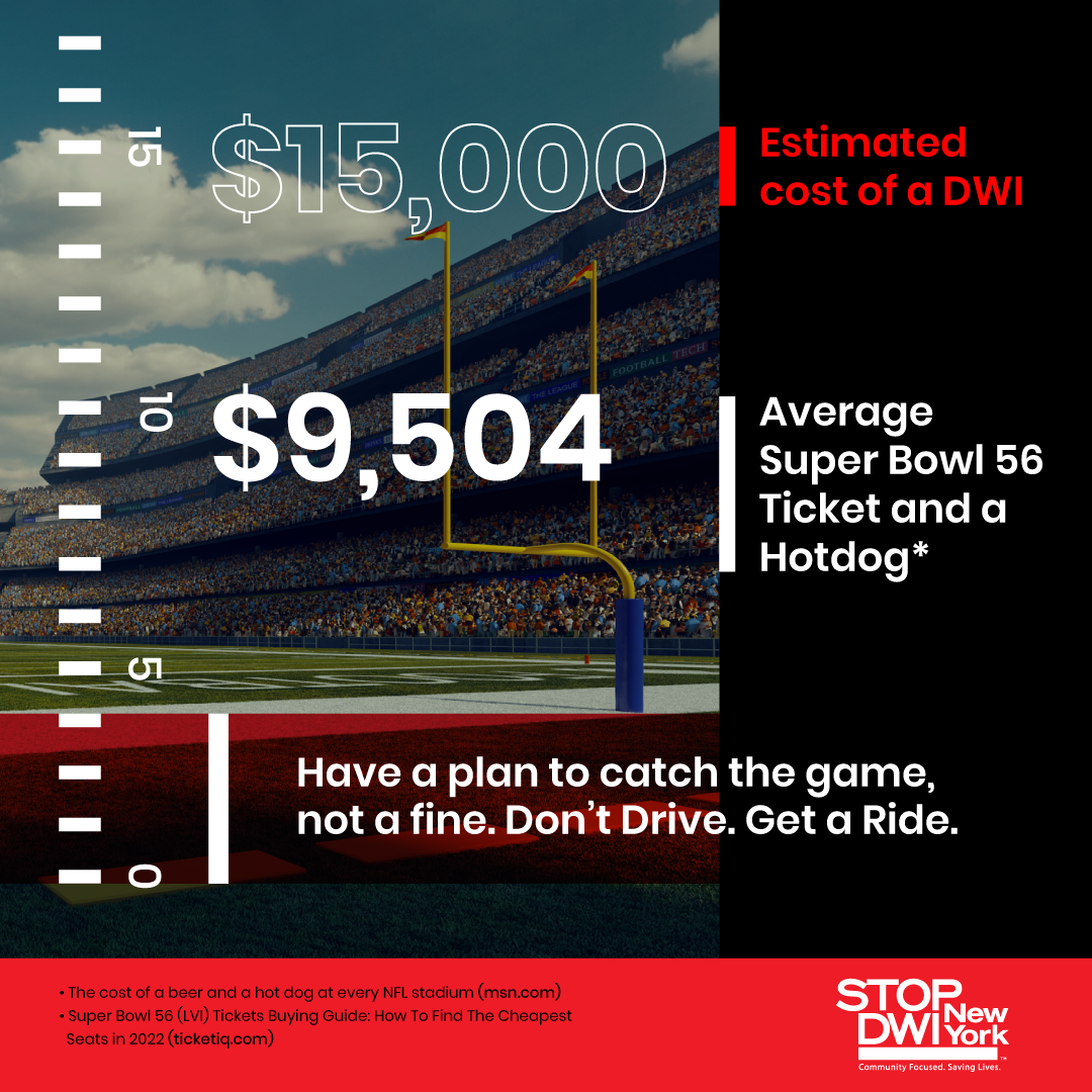 Super Bowl Post (2022) - Stop DWI Toolkit
